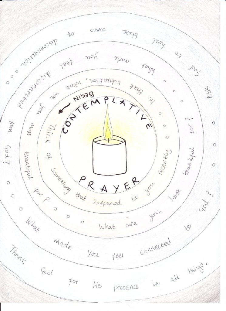 Downloadable Worksheet | Contemplation | Ice Trust